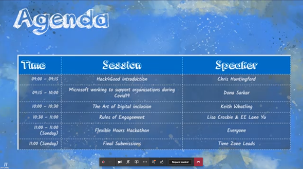 It’s All About Hack4Good 😊