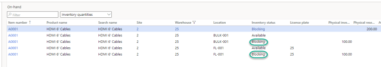 How to change the Inventory Status of the Items in a Warehouse – D365 SCM