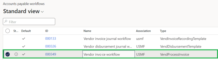 How to optimize the work item subject text on the work items assigned ...